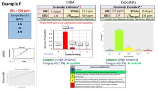 Examples with solutions v2.0 FINAL.pptx