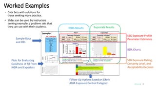 Examples with solutions v2.0 FINAL.pptx