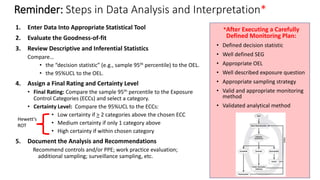 Examples with solutions v2.0 FINAL.pptx