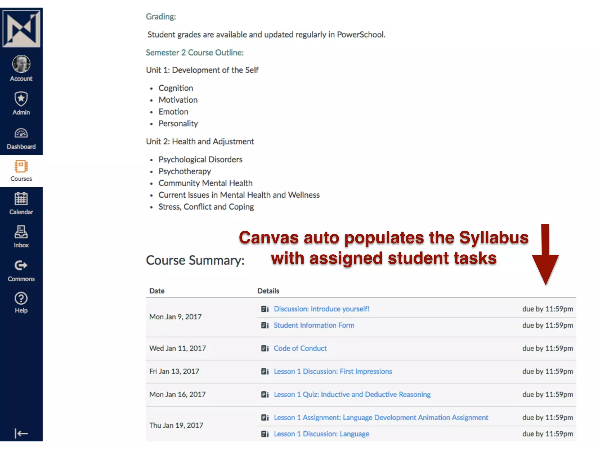 Example Syllabus Sections in Canvas | PPT