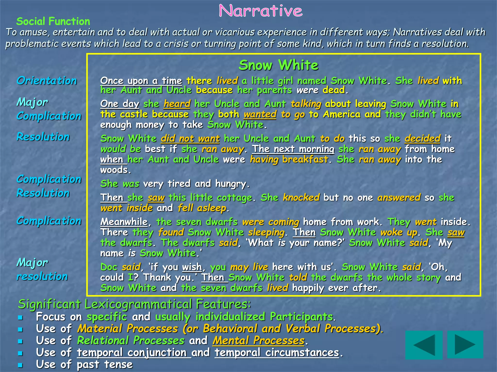 Example text type iyus komplit | PPTX