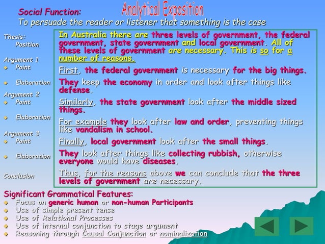 Example text type iyus komplit | PPTX