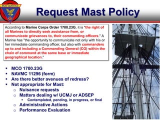 EXAMPLE Unit-Level Request Mast Class.pptx