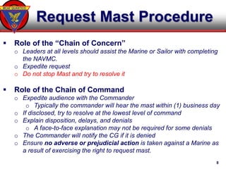 EXAMPLE Unit-Level Request Mast Class.pptx