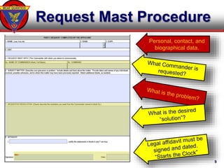 EXAMPLE Unit-Level Request Mast Class.pptx