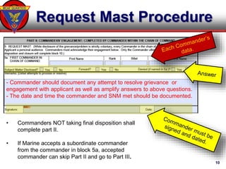 EXAMPLE Unit-Level Request Mast Class.pptx