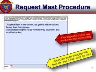 EXAMPLE Unit-Level Request Mast Class.pptx
