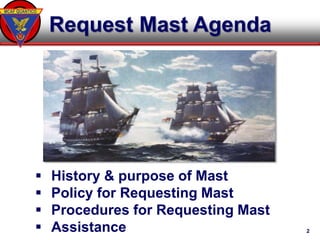 EXAMPLE Unit-Level Request Mast Class.pptx