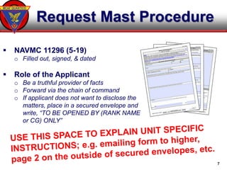 EXAMPLE Unit-Level Request Mast Class.pptx