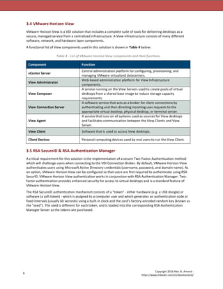 Example VDI Solution Architecture | PDF