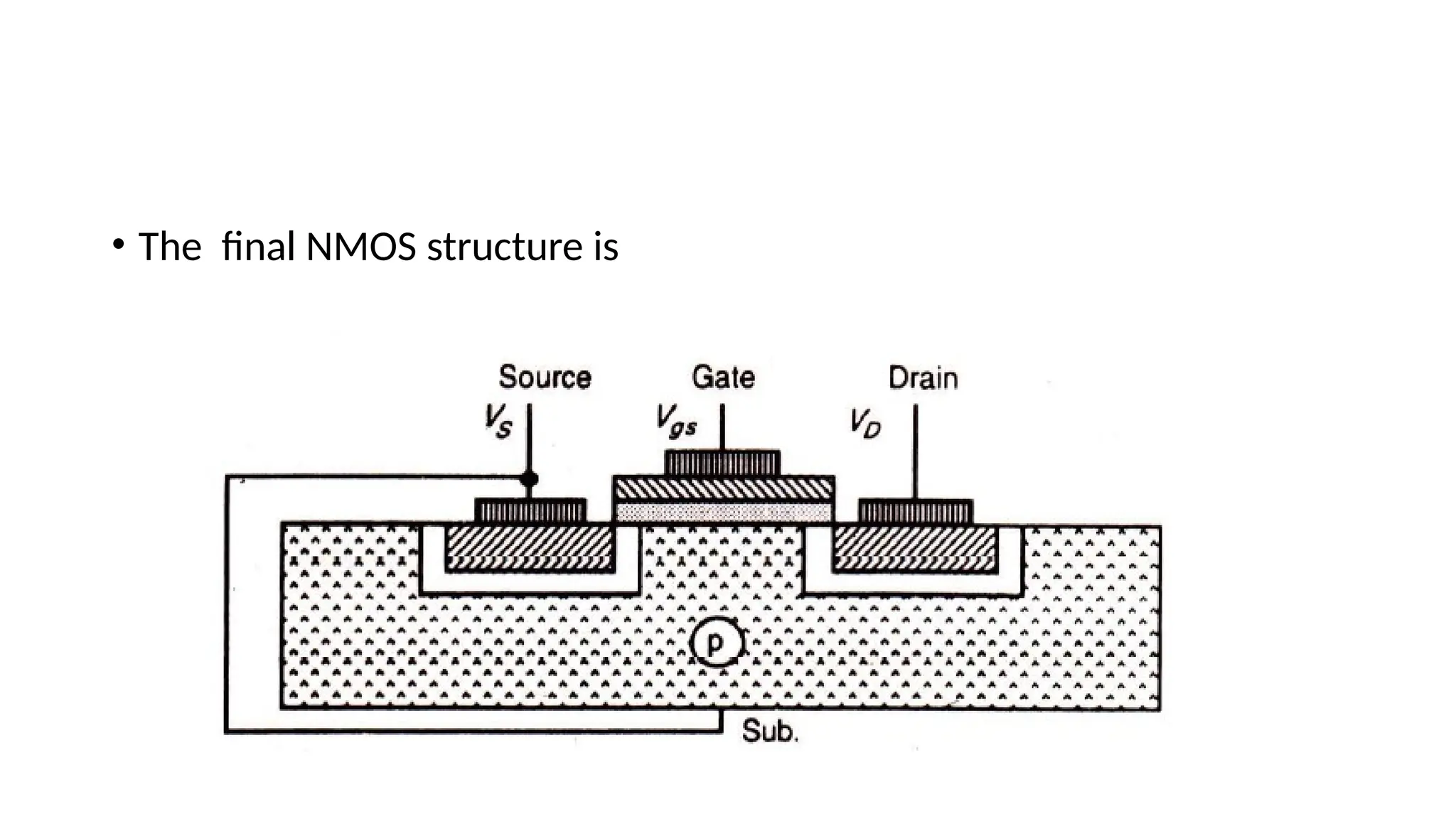 CMOS FABRICATION - VLSI NMOS, PMOS, CMOS FABRICATION | PPTX