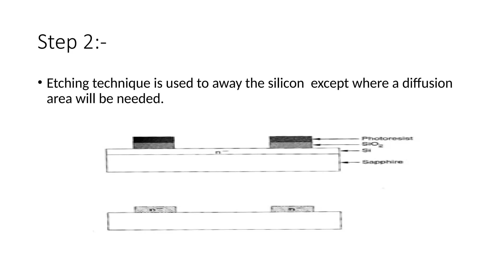 CMOS FABRICATION - VLSI NMOS, PMOS, CMOS FABRICATION | PPTX