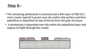 CMOS FABRICATION - VLSI NMOS, PMOS, CMOS FABRICATION | PPTX