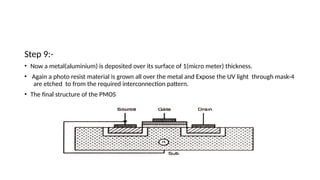 CMOS FABRICATION - VLSI NMOS, PMOS, CMOS FABRICATION | PPTX