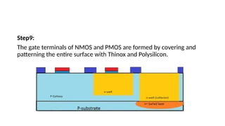 CMOS FABRICATION - VLSI NMOS, PMOS, CMOS FABRICATION | PPTX