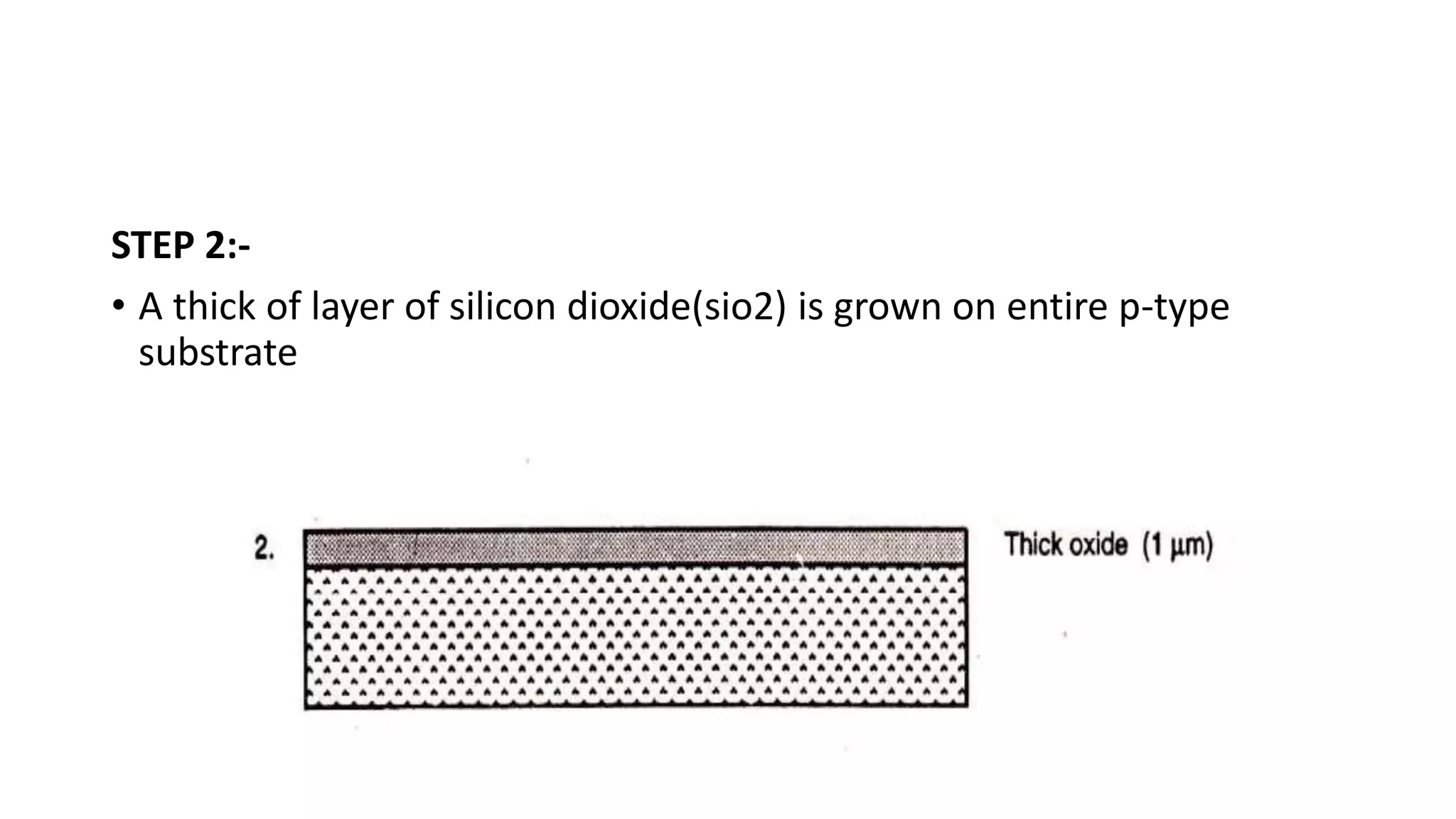 Fabrication steps of IC | PPTX