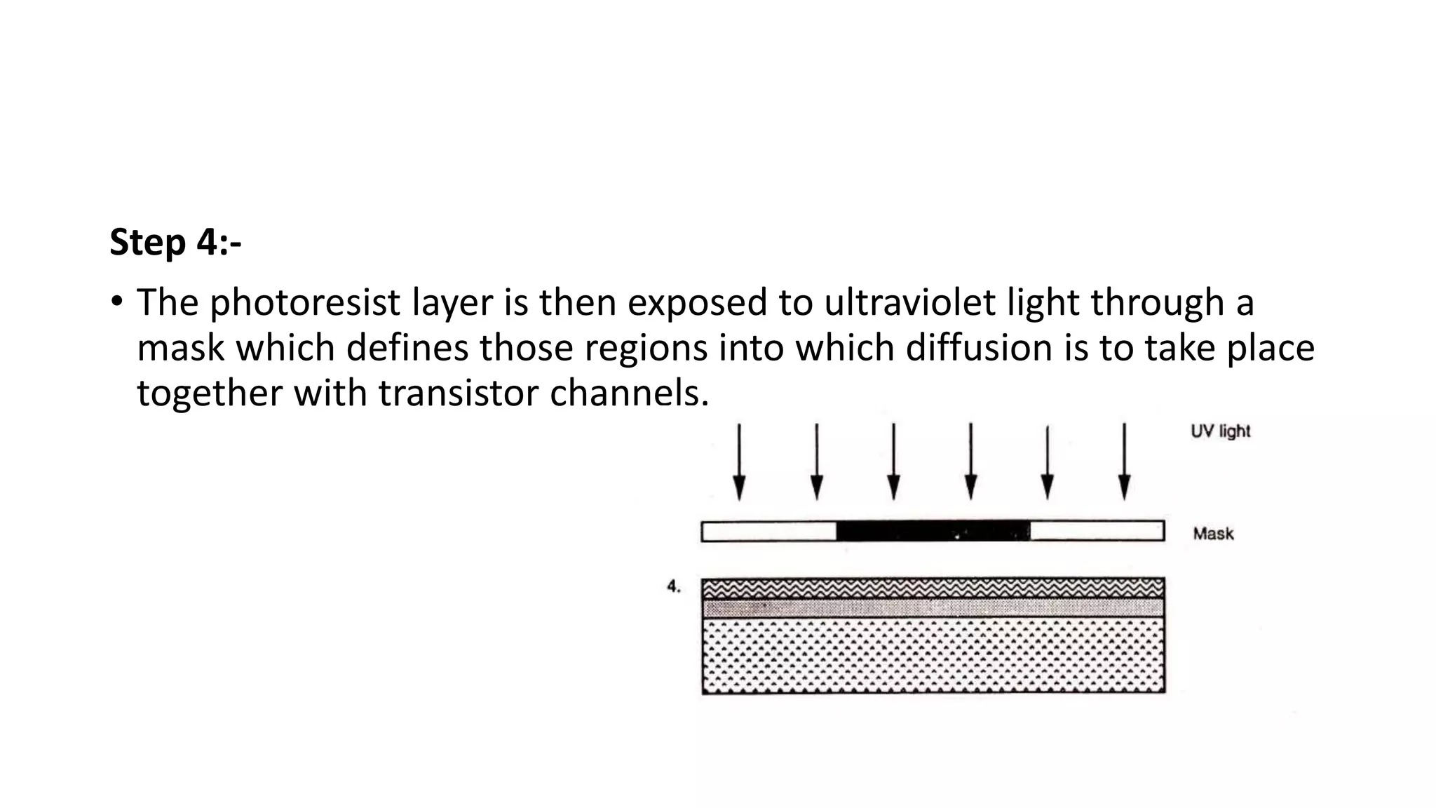 Fabrication steps of IC | PPTX