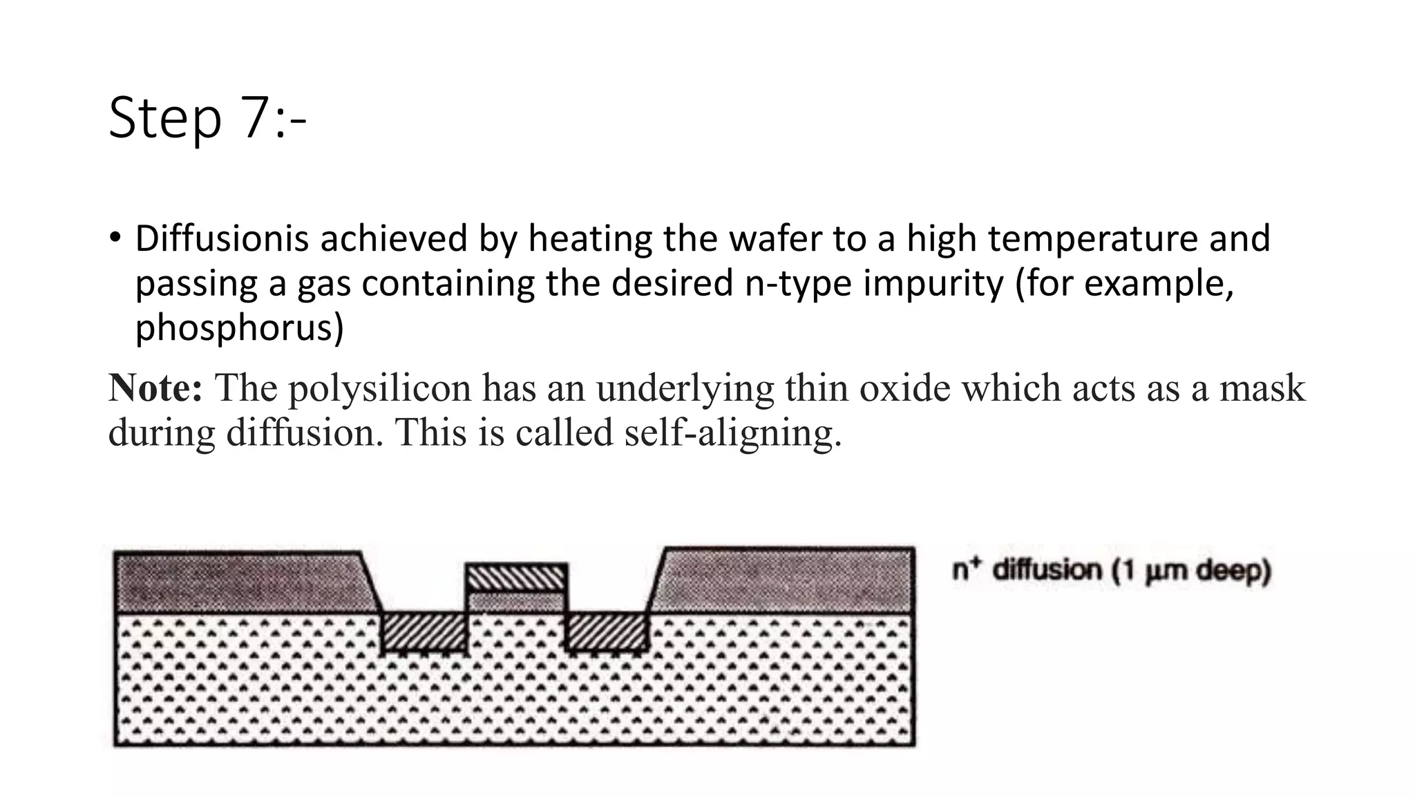 Fabrication steps of IC | PPTX | Chemistry | Science