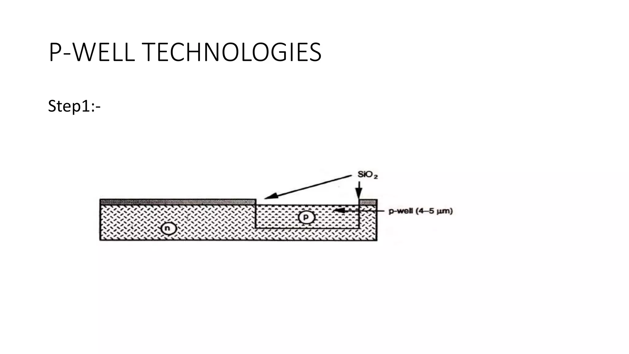 Fabrication steps of IC | PPTX | Chemistry | Science