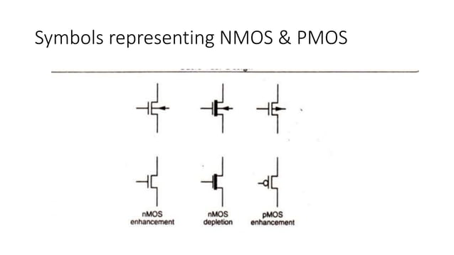 Fabrication steps of IC | PPTX | Chemistry | Science