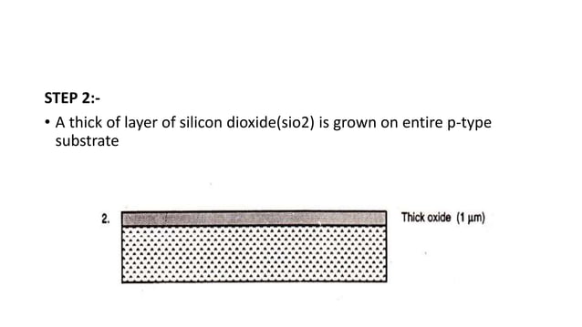 Fabrication steps of IC | PPTX | Chemistry | Science