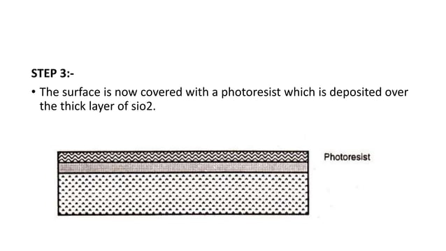 Fabrication steps of IC | PPTX | Chemistry | Science