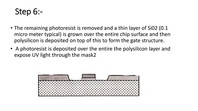 Fabrication steps of IC | PPTX | Chemistry | Science