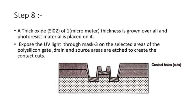 Fabrication steps of IC | PPTX | Chemistry | Science