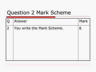 6 Mark Questions | PPT