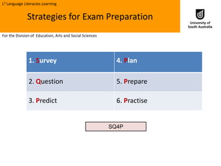Exam Preparation _is best_for you_tips.ppt