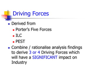 Exam preparation nbs | PDF