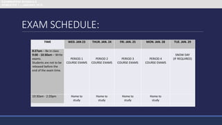Exam Preparation Tips.pptx