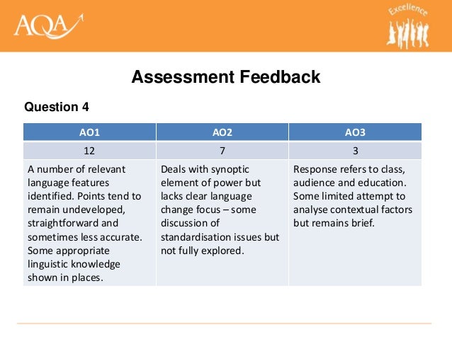 A Level English Language Exam Prep from AQA 2011