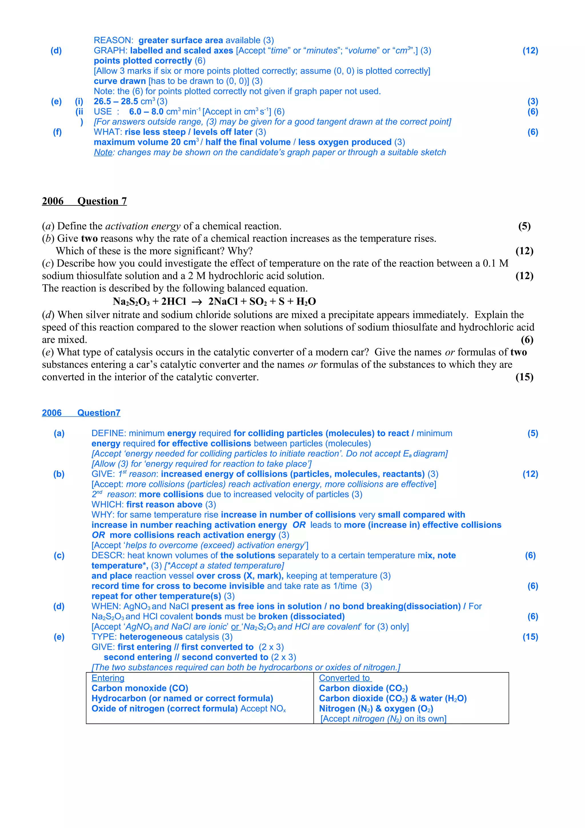 Exam q and solutions rate of reaction | DOC
