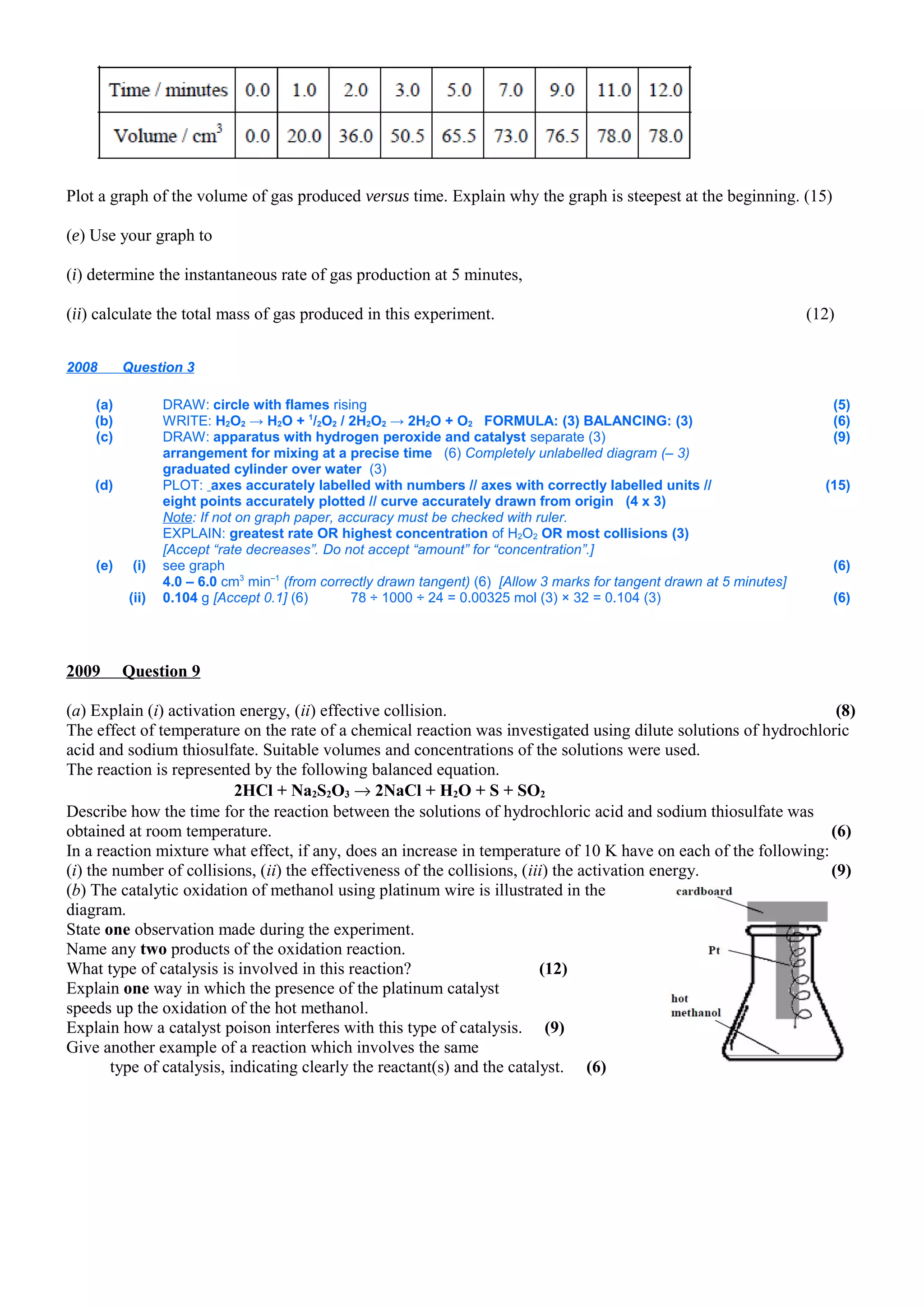 Exam q and solutions rate of reaction | DOC
