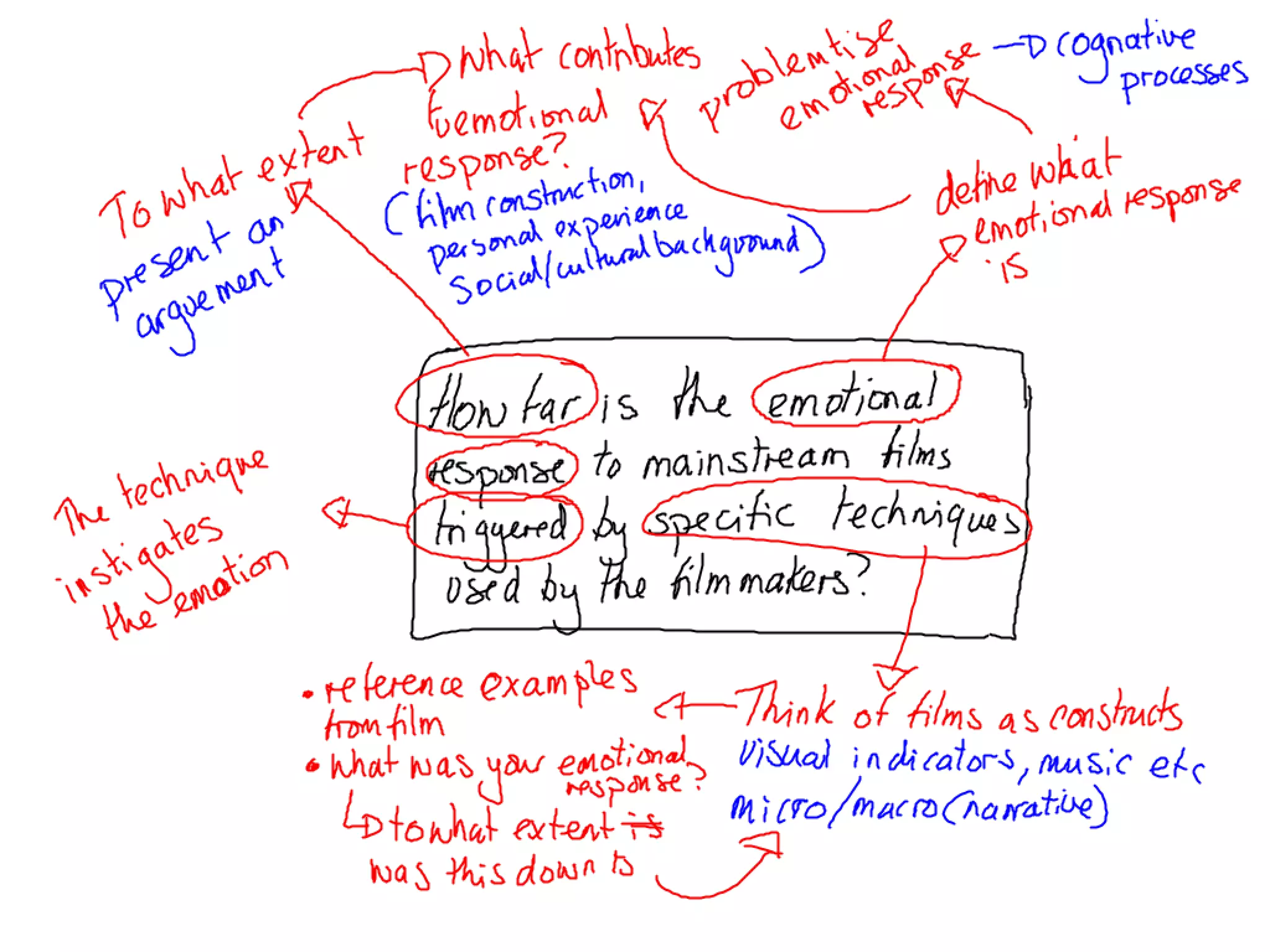 FM4 Exam Question Break Down 1 | PPT