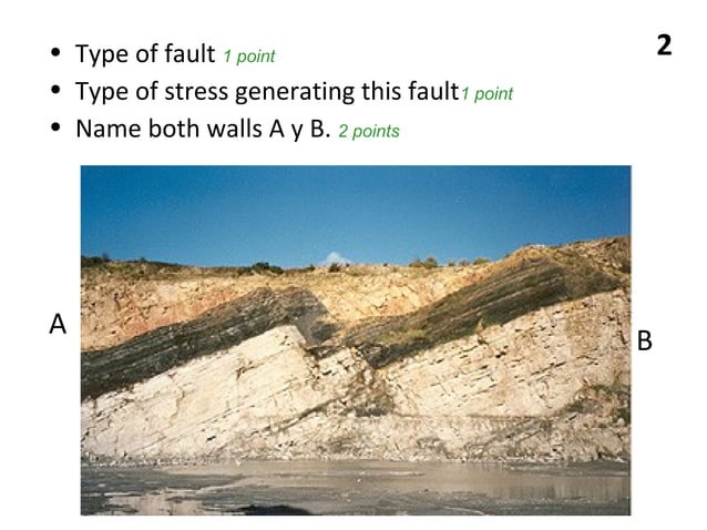 quick Exam foldsfaults | PPS