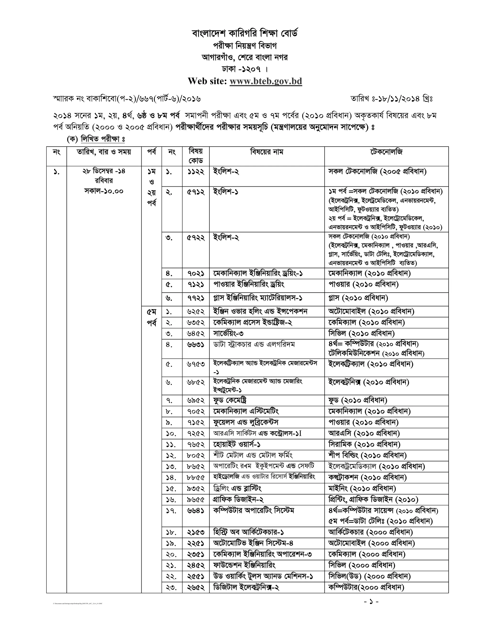 Polytechnic exam routine 2014 | PDF