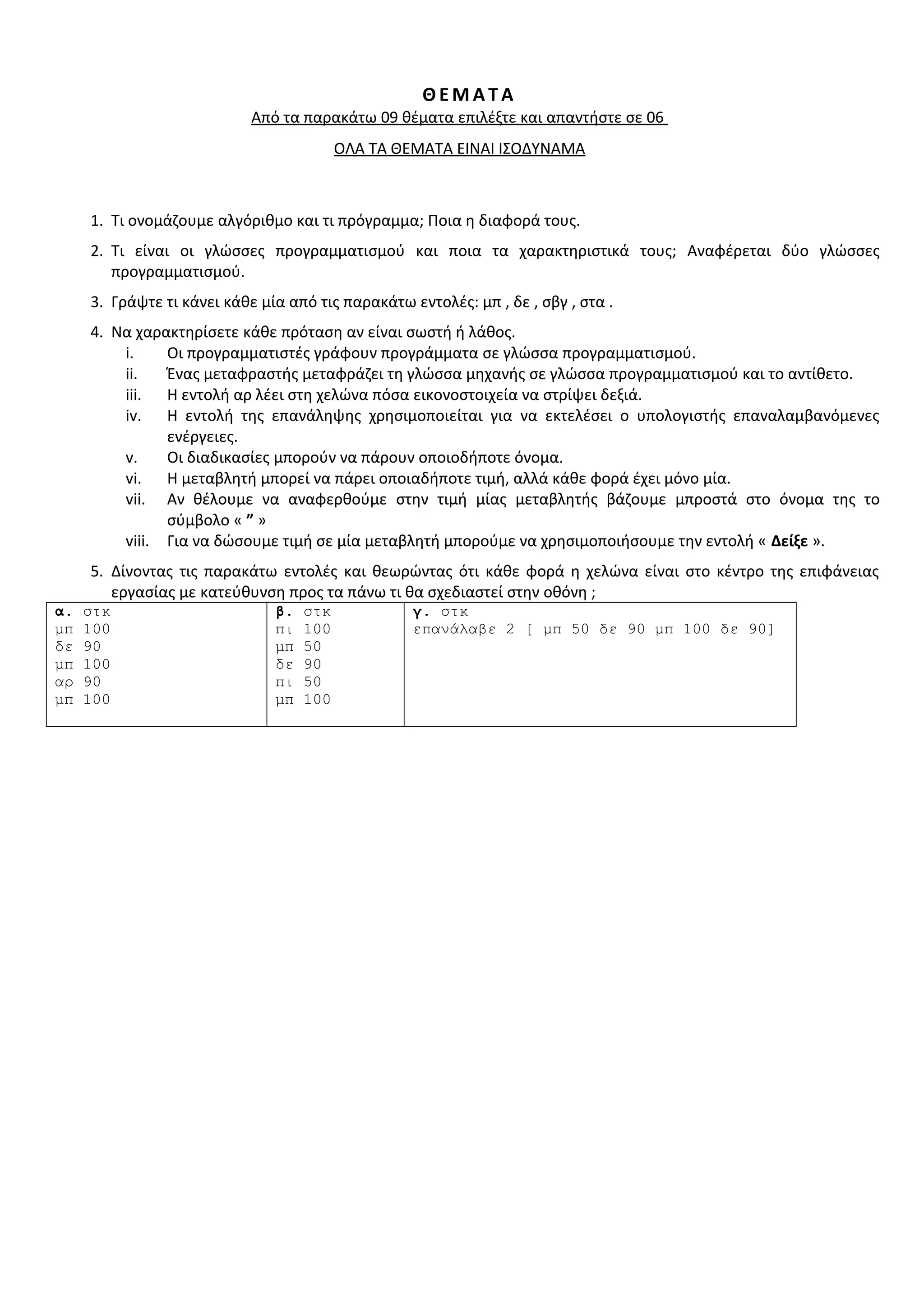 Θέματα Εξετάσεων Μαϊου-Ιουνίου Πληροφορική Γ Γυμνασίου | DOC
