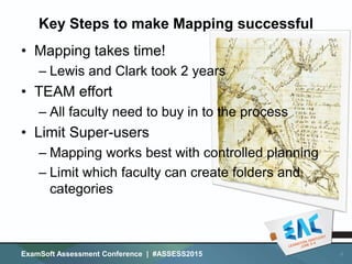 A Guide to Curriculum and Accreditation Mapping Using Examsoft Categories and Blueprint Features ...