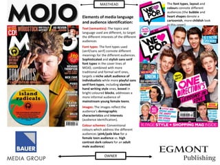 Exam style questions Music magazines media language | PPTX