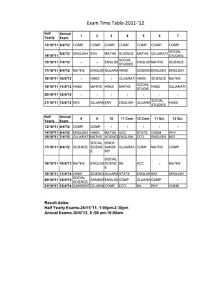 Exam time table 2011-12 - (EM) | XLSX