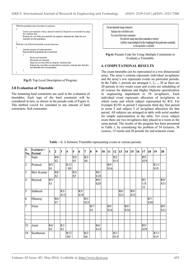 Exam timetabling problem using genetic algorithm | PDF