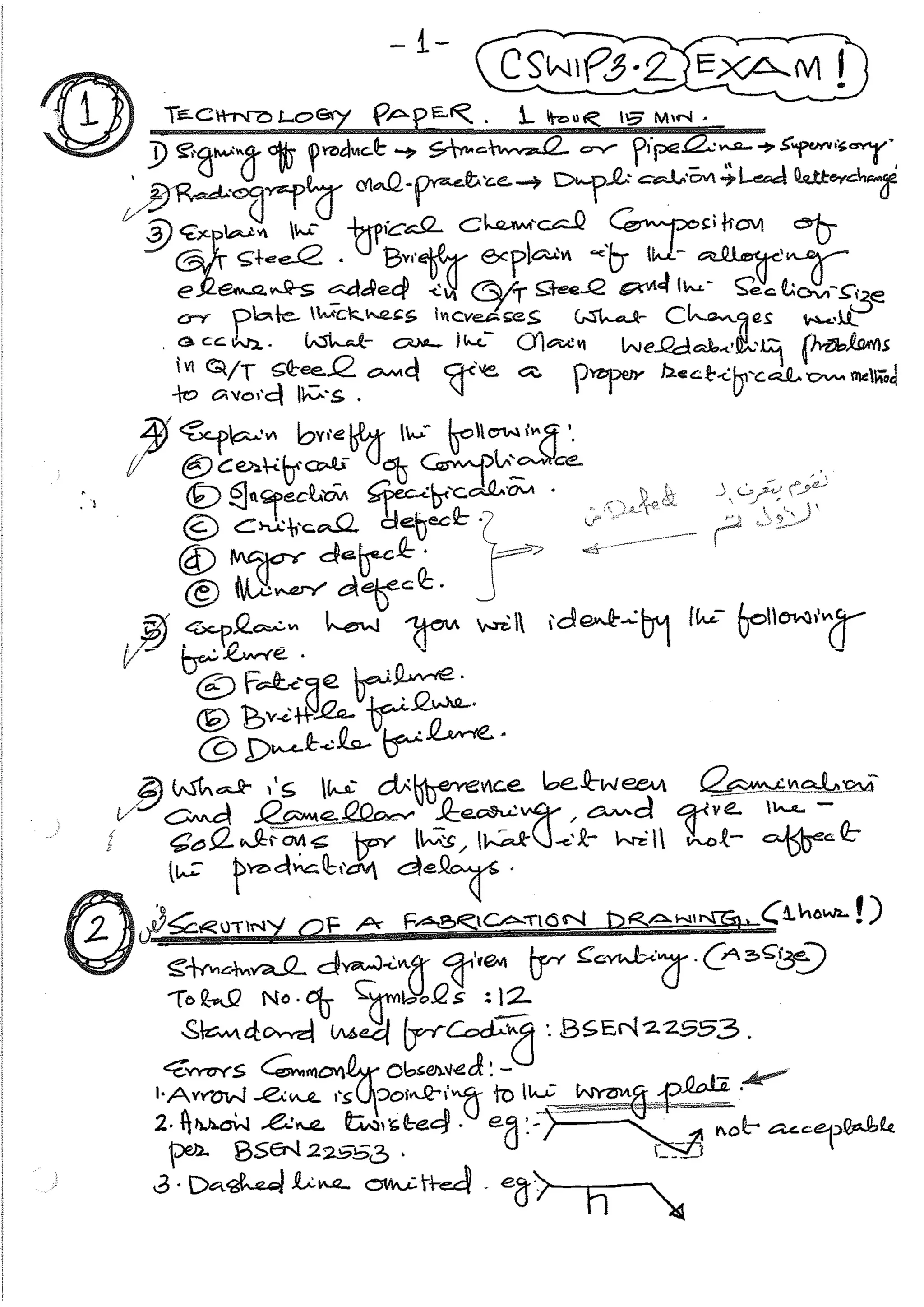 Exam Tips 01.pdf