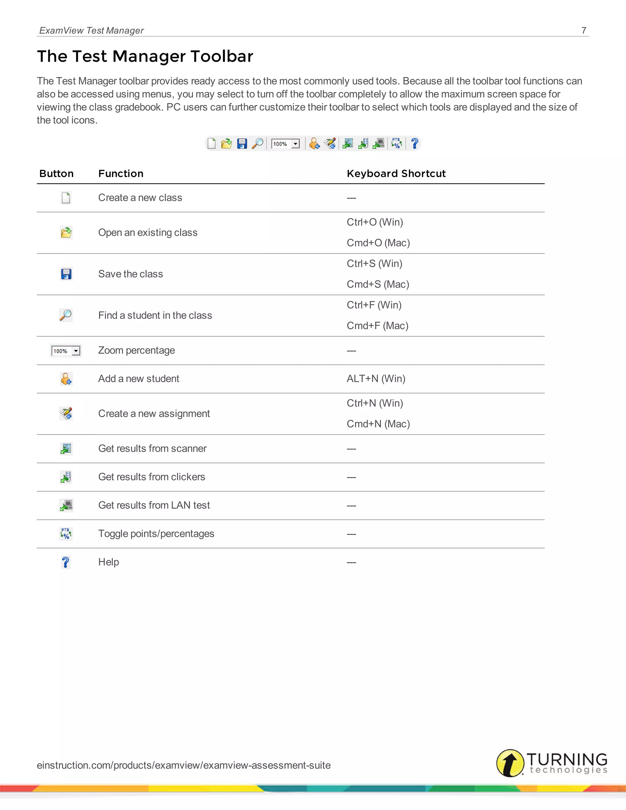 Examview testmanager userguide 8.1 | PDF