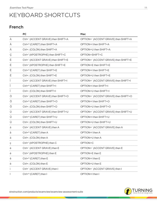 Examview testplayer userguide 8.1 | PDF