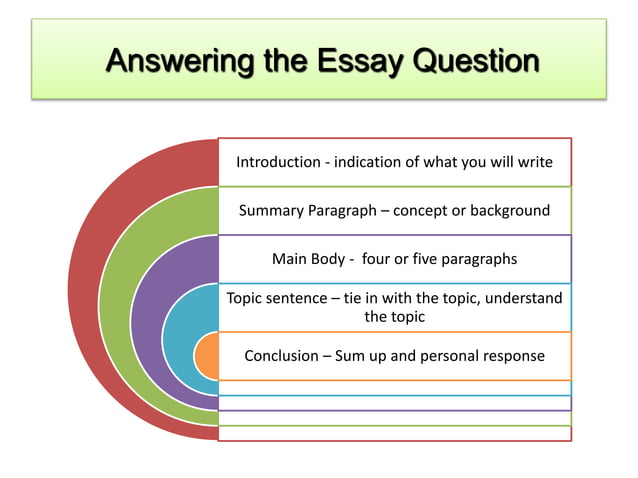 Exam writing skills - by Shri Raju Kancharla, IRAS, FA&CAO/SW Rly | PPTX
