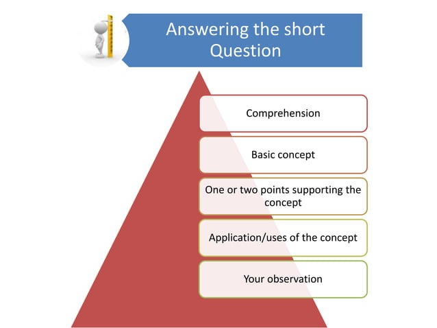 Exam writing skills - by Shri Raju Kancharla, IRAS, FA&CAO/SW Rly | PPT