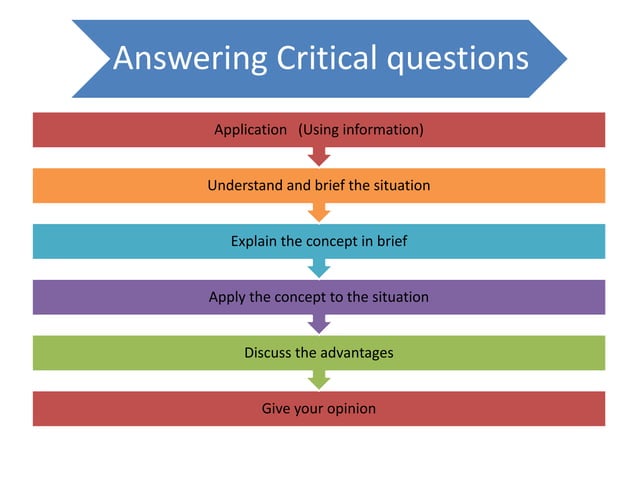 Exam writing skills - by Shri Raju Kancharla, IRAS, FA&CAO/SW Rly | PPT