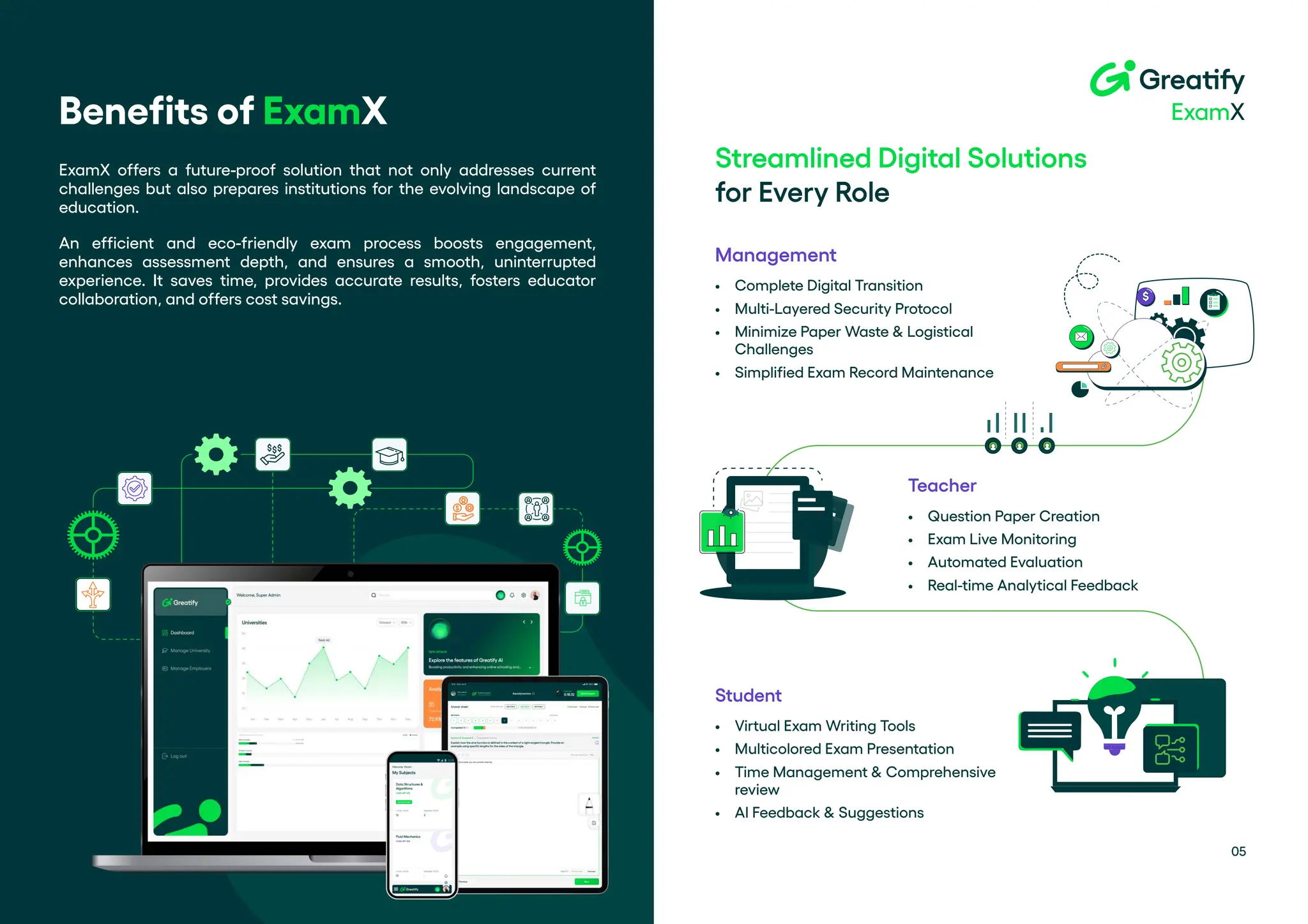 Greatify ExamX_Digital_EBrochure paperless campus | PDF